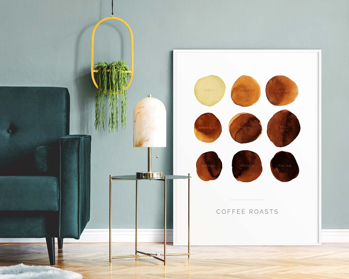 Coffee Roast Color Chart Printable Wall Art Modern | Etsy