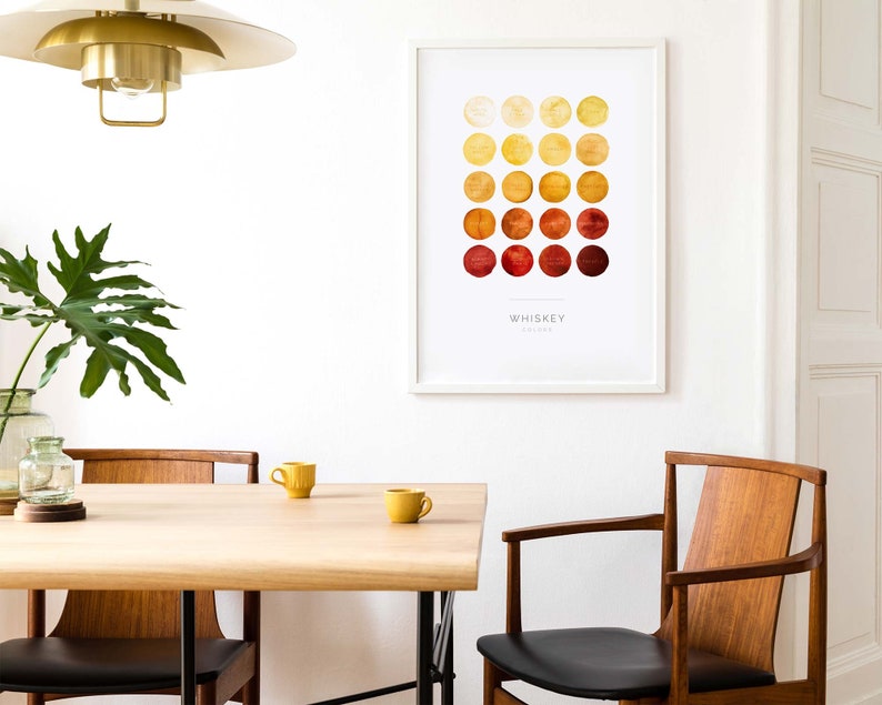 Whiskey Color Scale Chart Printable Wall Art Modern - Etsy