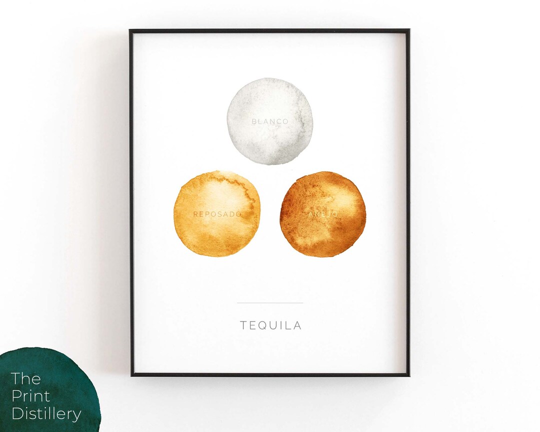 Tequila Ages & Colors | Printable Wall Art, Modern Minimalist ...
