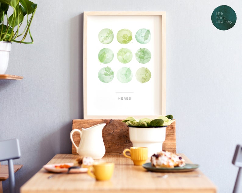 Herb Color Chart | Printable Wall Art, Modern Minimalist Dining Room ...