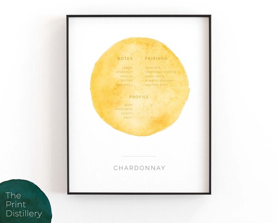 Chardonnay Wine Tasting Notes Printable Wall Art Modern - Etsy