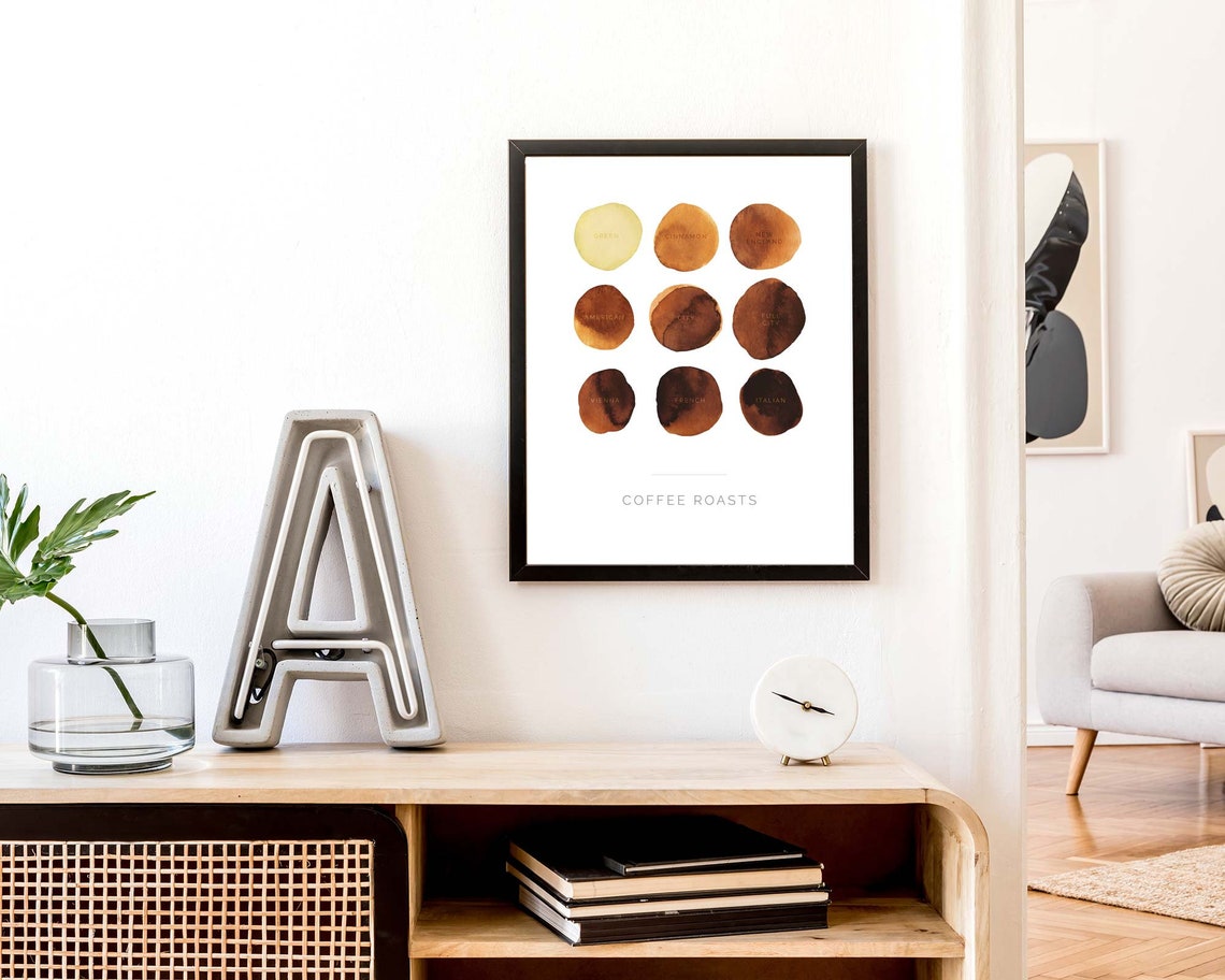 Coffee Roast Color Chart Printable Wall Art Modern | Etsy