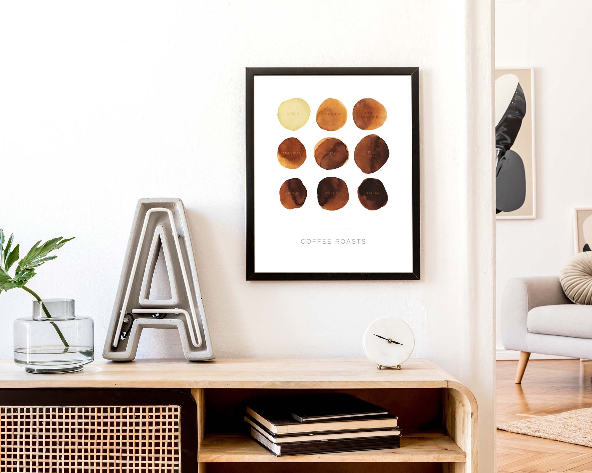 Coffee Roast Color Chart Printable Wall Art Modern - Etsy Australia