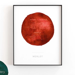 Merlot Wine Tasting Notes Printable Wall Art Modern - Etsy