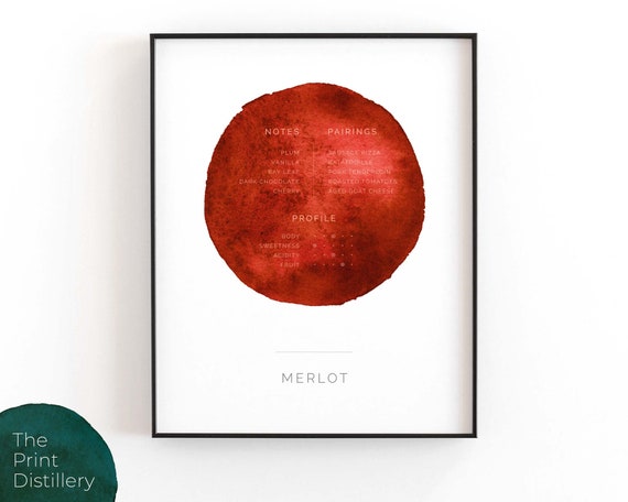 Merlot Wine Tasting Notes Printable Wall Art Modern | Etsy