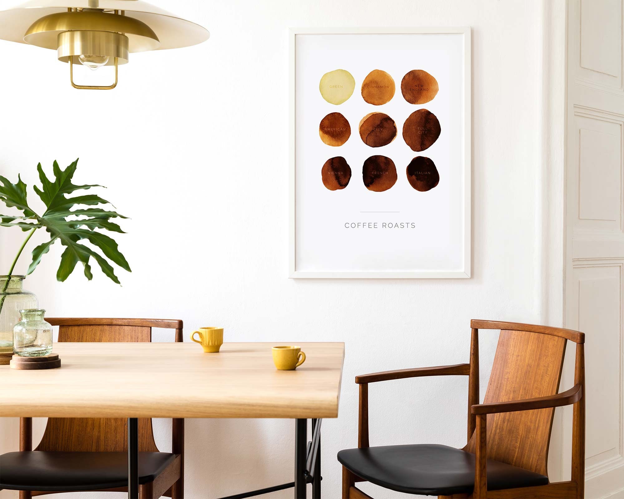 Coffee Roast Color Chart | Printable Wall Art, Modern Minimalist ...