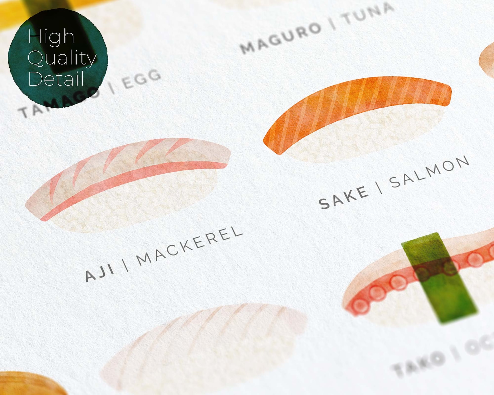 Nigiri Sushi Chart Horizontal Printable Abstract Food Wall - Etsy