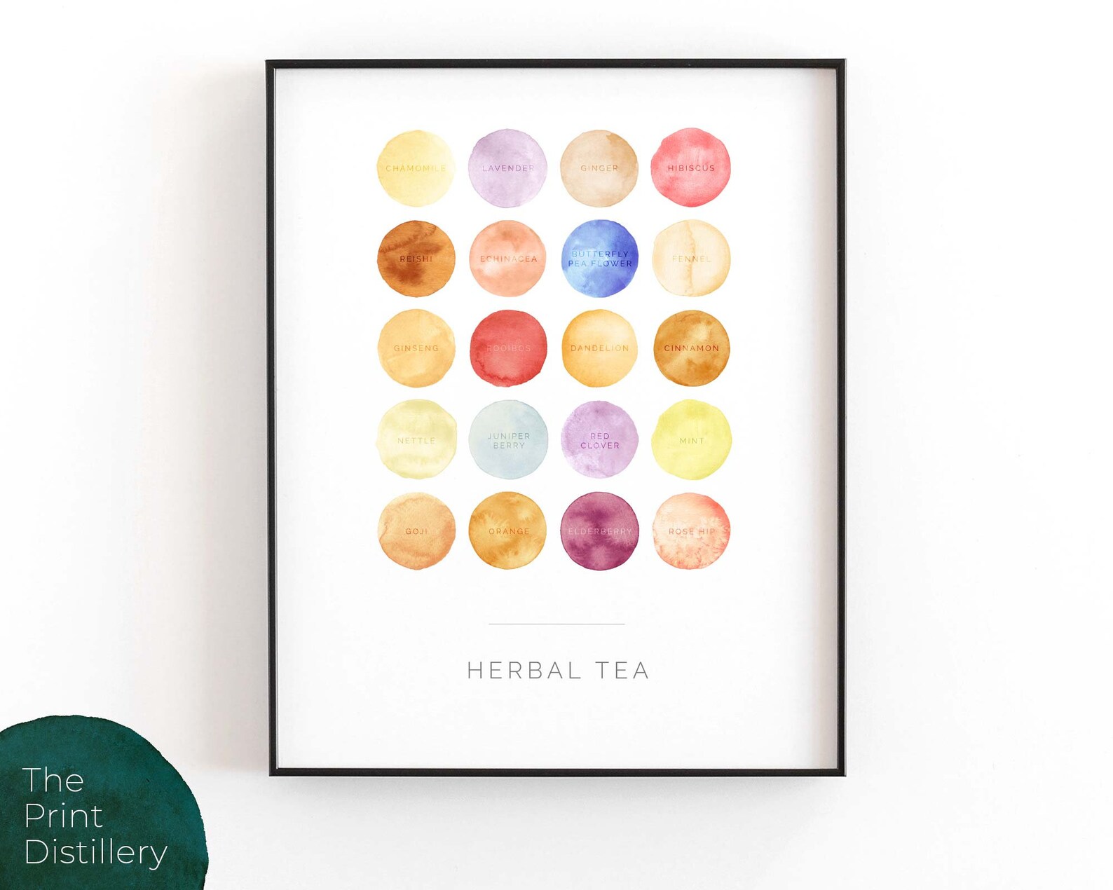 Herbal Tea Color Chart Printable Wall Art Modern Minimalist - Etsy