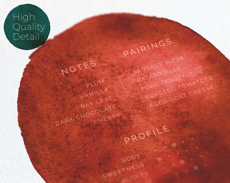 Merlot Wine Tasting Notes Printable Wall Art Modern - Etsy