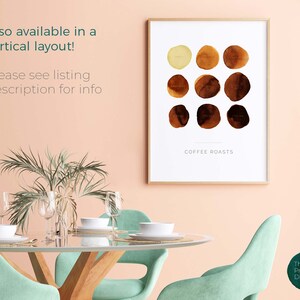 Coffee Roast Color Chart | Horizontal Printable Wall Art, Modern ...