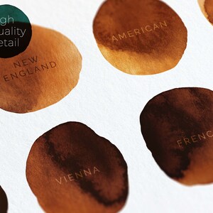 Coffee Roast Color Chart | Horizontal Printable Wall Art, Modern ...
