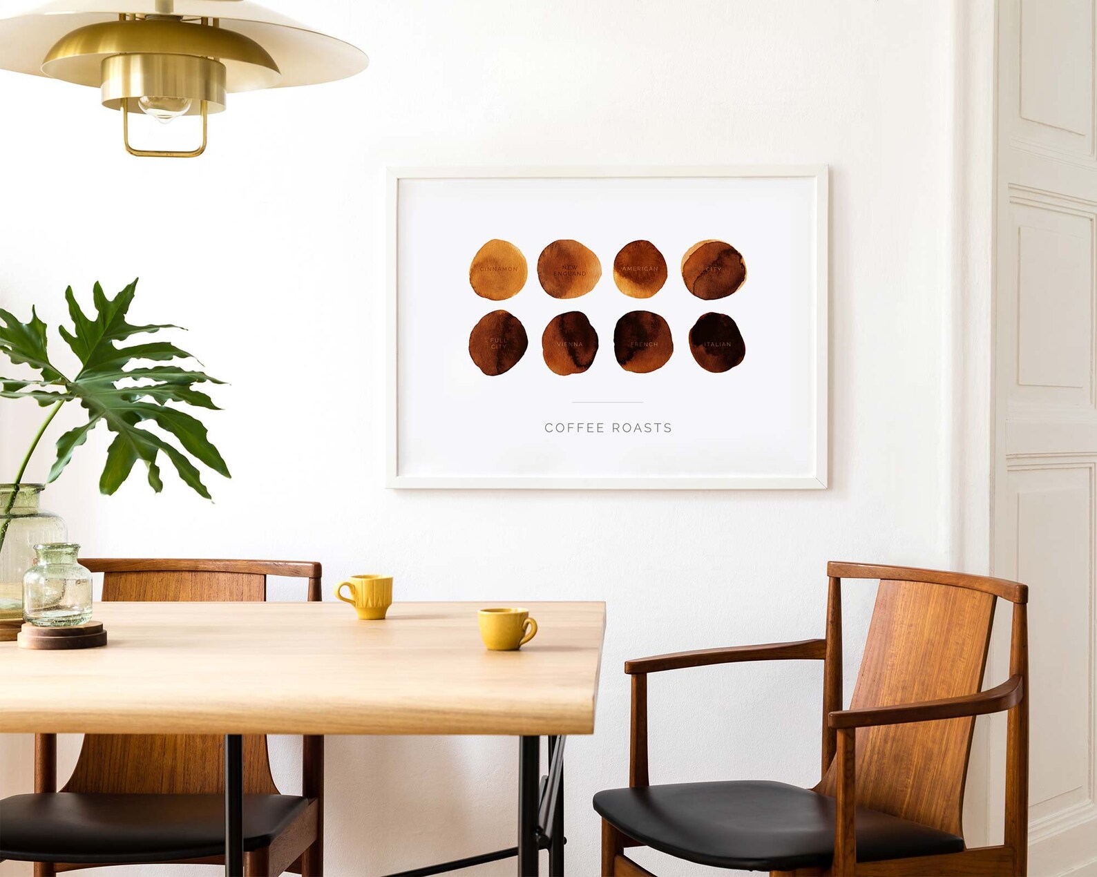 Coffee Roast Color Chart Horizontal Printable Wall Art - Etsy