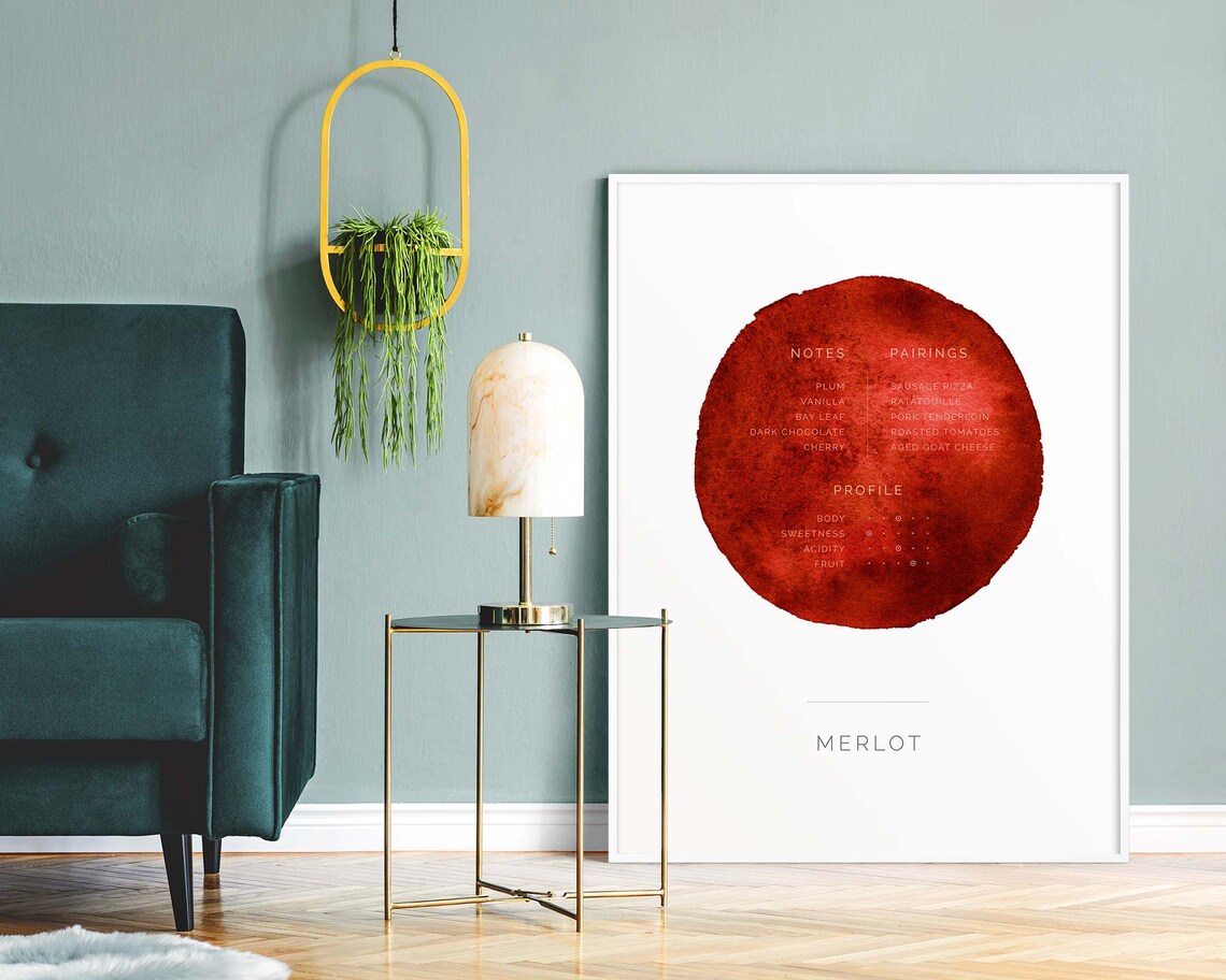 Merlot Wine Tasting Notes Printable Wall Art Modern - Etsy
