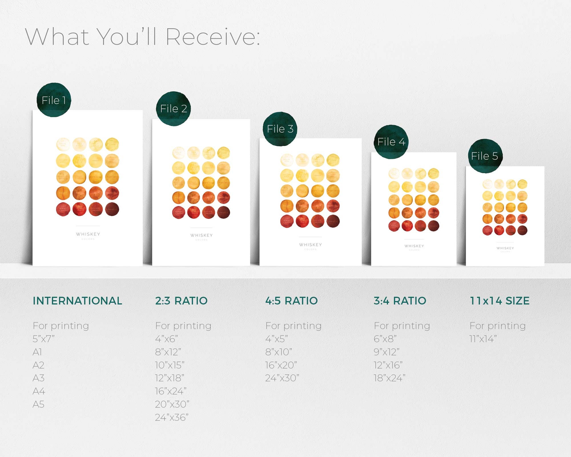 Whiskey Color Scale Chart | Printable Wall Art, Modern Minimalist ...