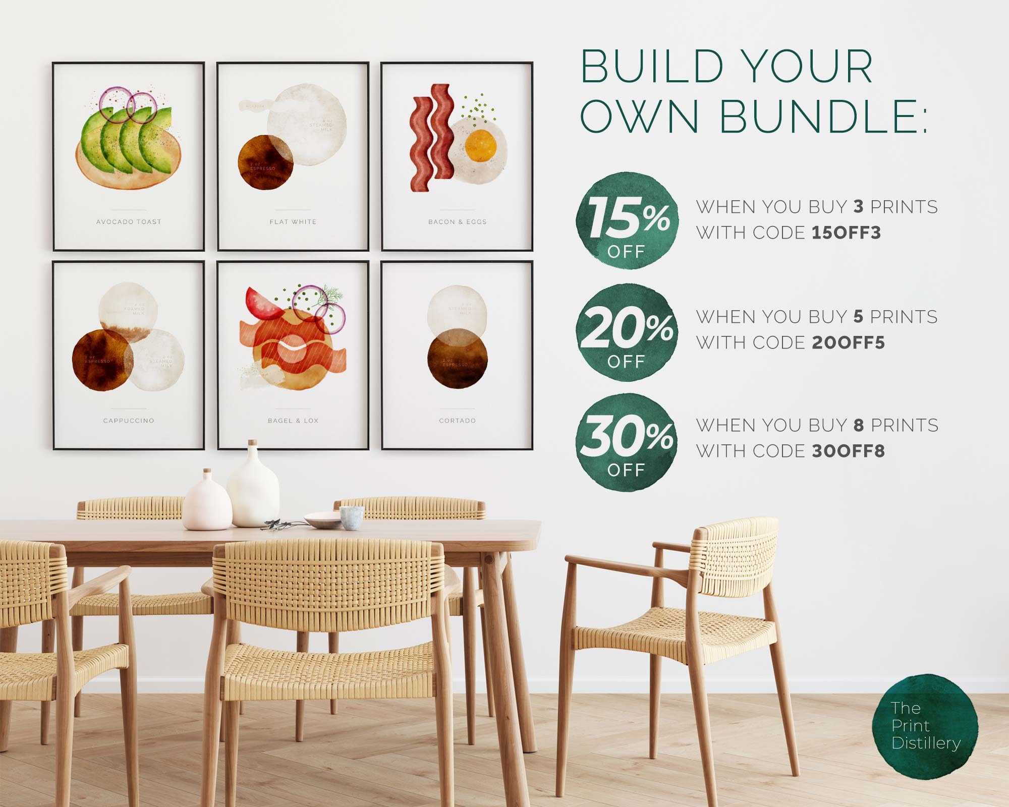 Coffee Roast Color Chart Printable Wall Art Modern - Etsy Australia