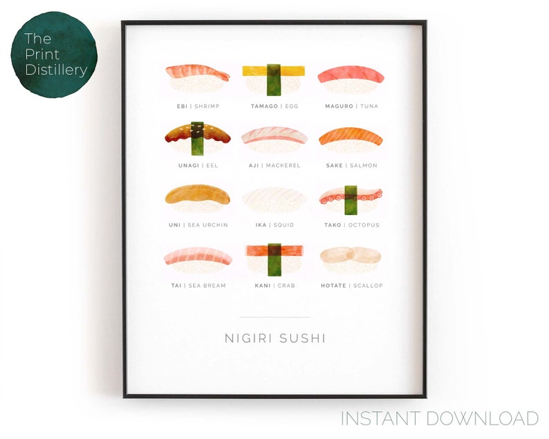 Nigiri Sushi Chart Printable Abstract Food Wall Art Modern - Etsy