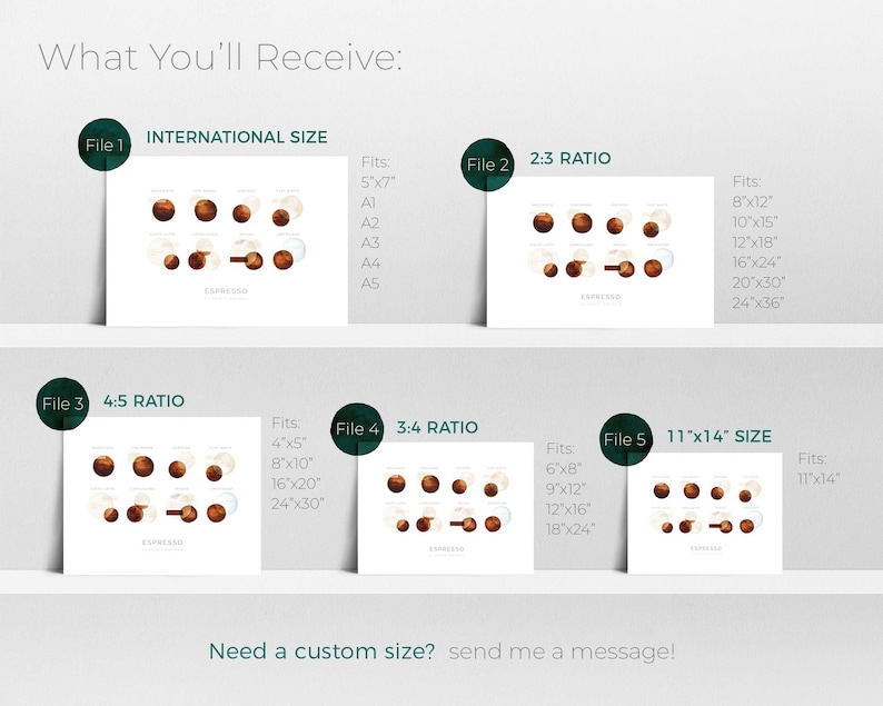 Classic Espresso Drinks Chart | Printable Horizontal Wall Art, Modern ...