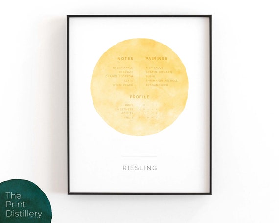 Riesling Tasting Notes Printable Wall Art Modern Minimalist - Etsy