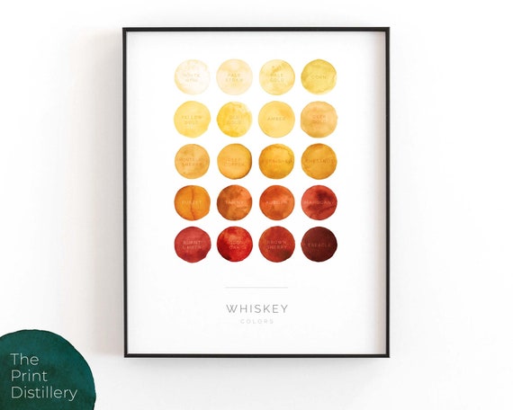 Whiskey Color Scale Chart Printable Wall Art Modern - Etsy