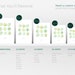 Herb Color Chart | Printable Wall Art, Modern Minimalist Dining Room ...