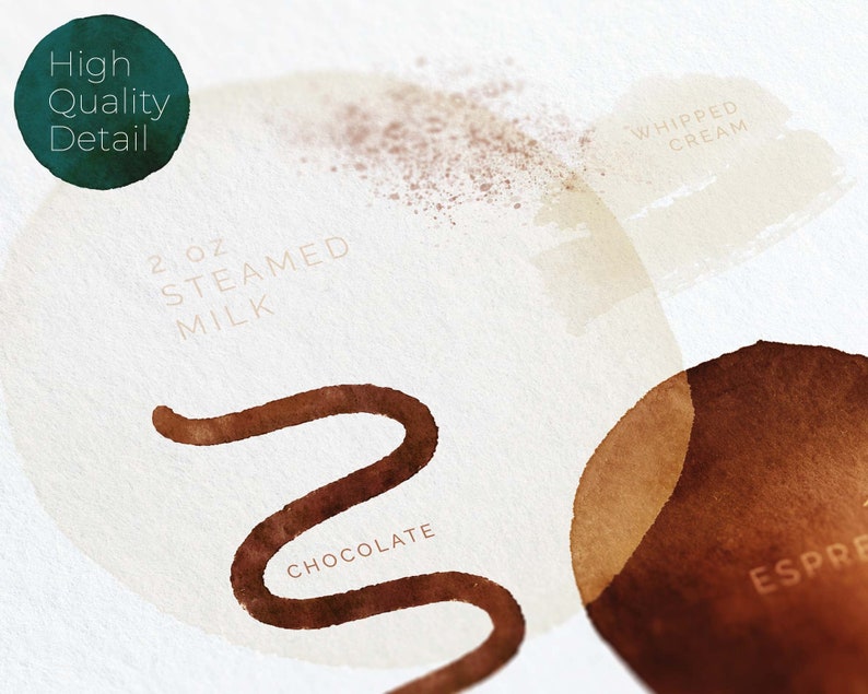 Caffè Mocha Printable Wall Art Modern Minimalist Watercolor - Etsy