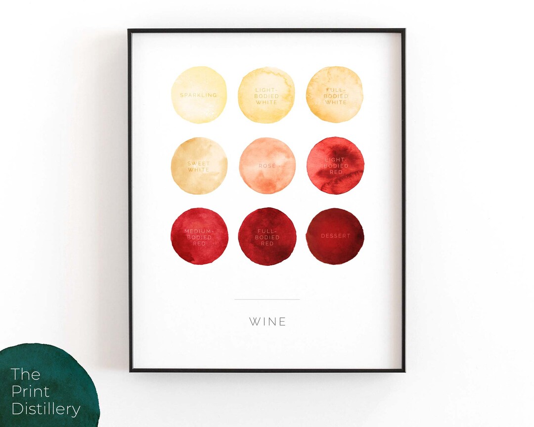 Wine Types & Colors | Printable Wall Art, Modern Minimalist Watercolor ...