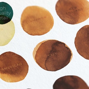 Coffee Roast Color Chart | Printable Wall Art, Modern Minimalist ...