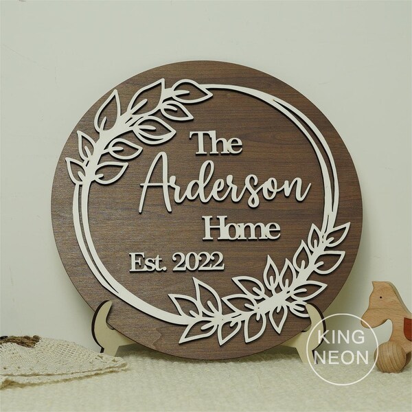 Wooden Wall Sign - Etsy