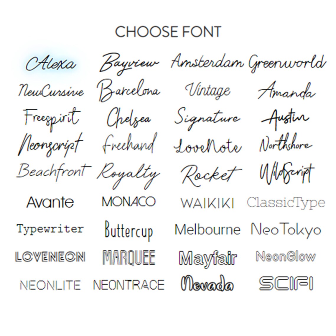 You're Like Really Pretty Custom Neon Sign Neon Sign | Etsy