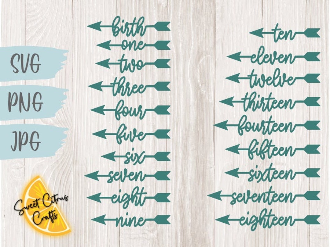 Growth Chart Markers SVG Height Chart Arrows SVG DIY Growth Chart Age ...