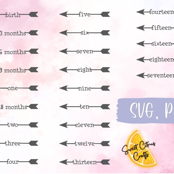 Growth Chart Markers - Etsy