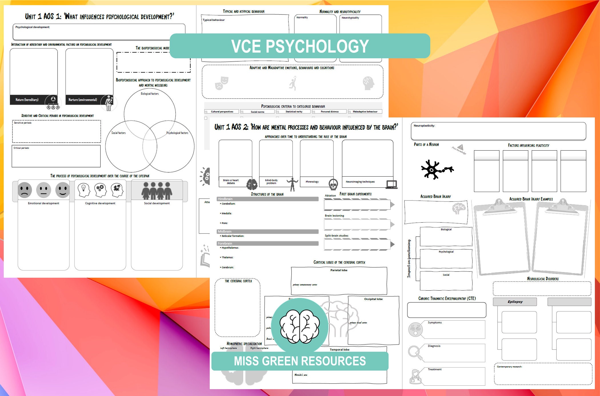 Revision Posters Unit 1 VCE Psychology 2023 2027 SD - Etsy Australia