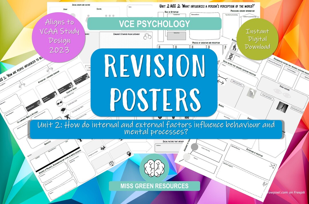 Revision Posters Unit 2 VCE Psychology 2023 2027 SD - Etsy Australia