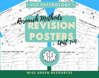 Unit 3&4 Psychology A3 Revision Posters | Etsy