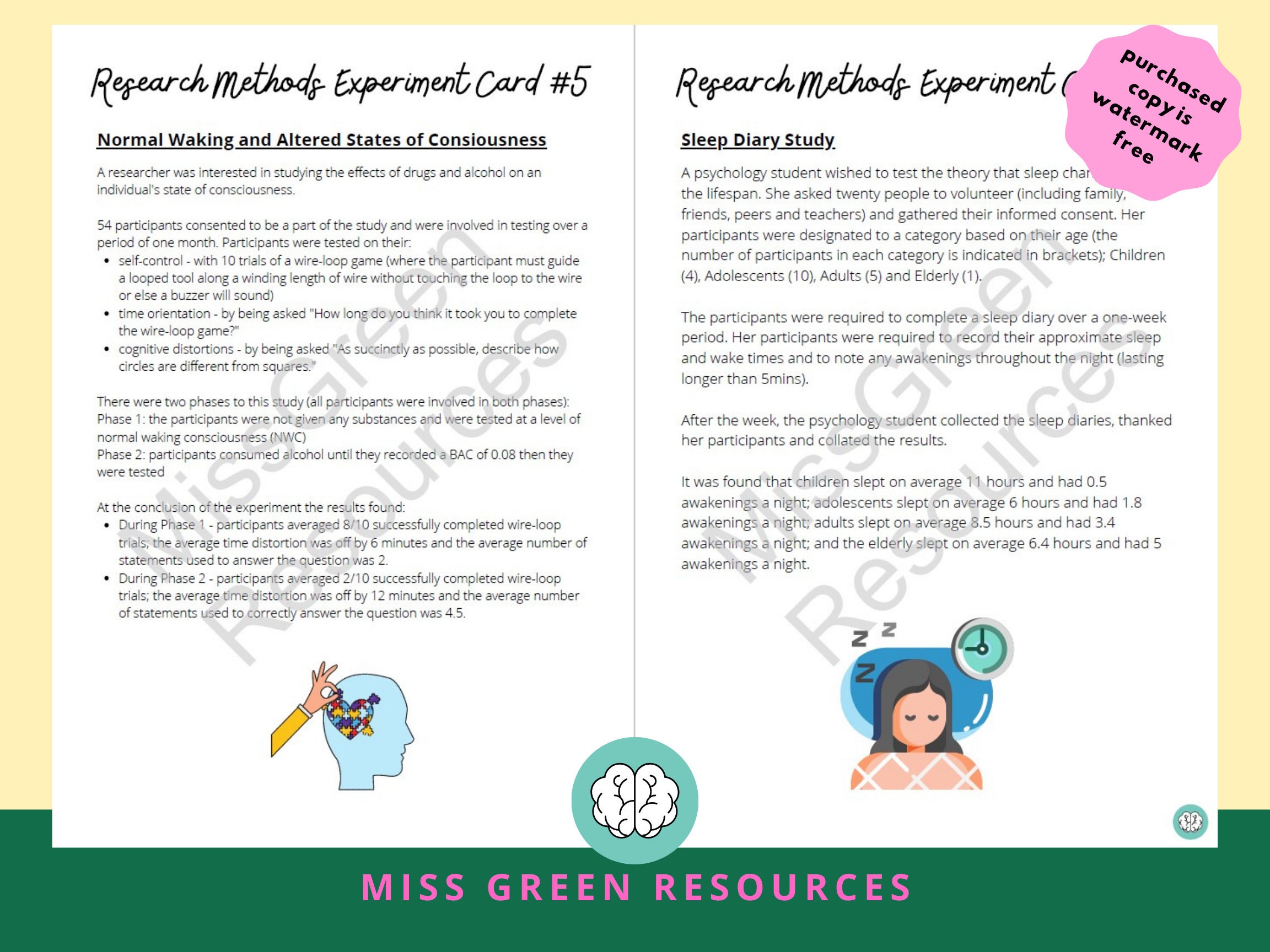 Unit 1-4 Learning Activities - Research Methods Task and Experiment ...