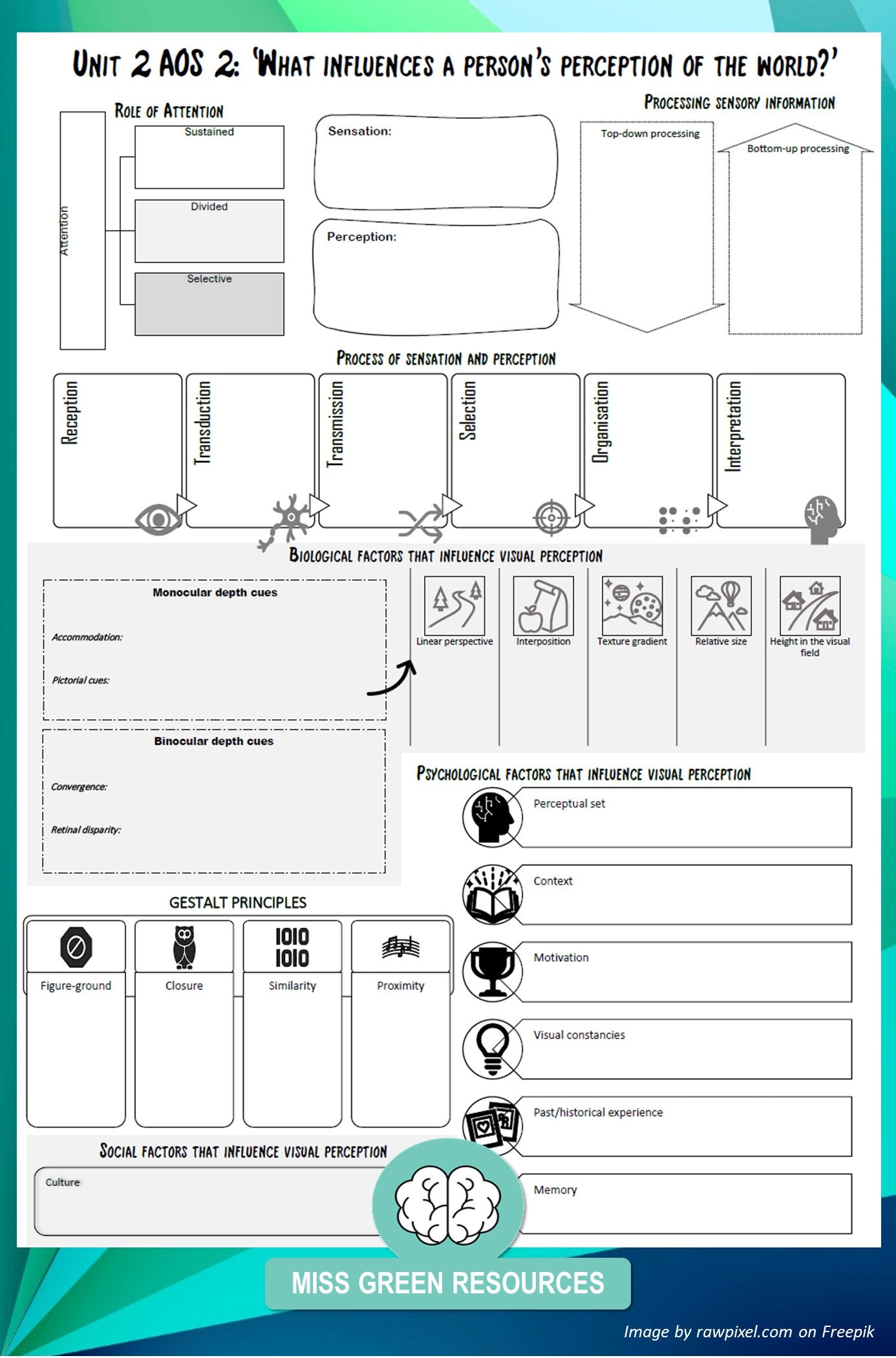 Unit 2 VCE Psychology Revision Posters (2023 - 2027 SD) - Etsy Australia