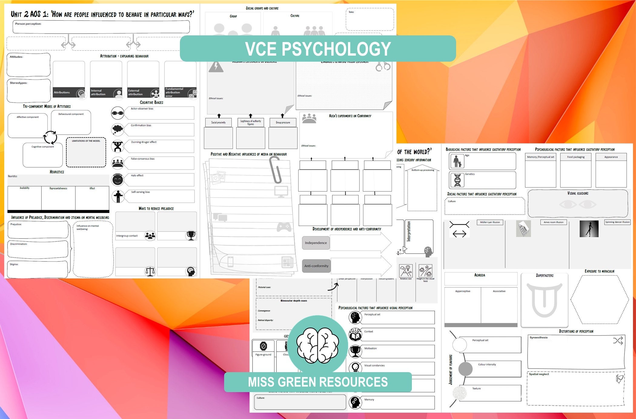 Unit 2 VCE Psychology Revision Posters (2023 - 2027 SD) - Etsy Australia