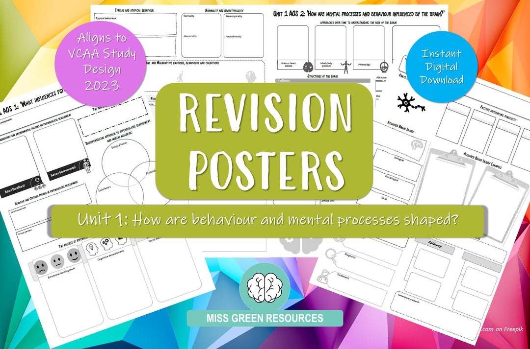 Revision Posters Unit 1 VCE Psychology 2023 2027 SD - Etsy Australia