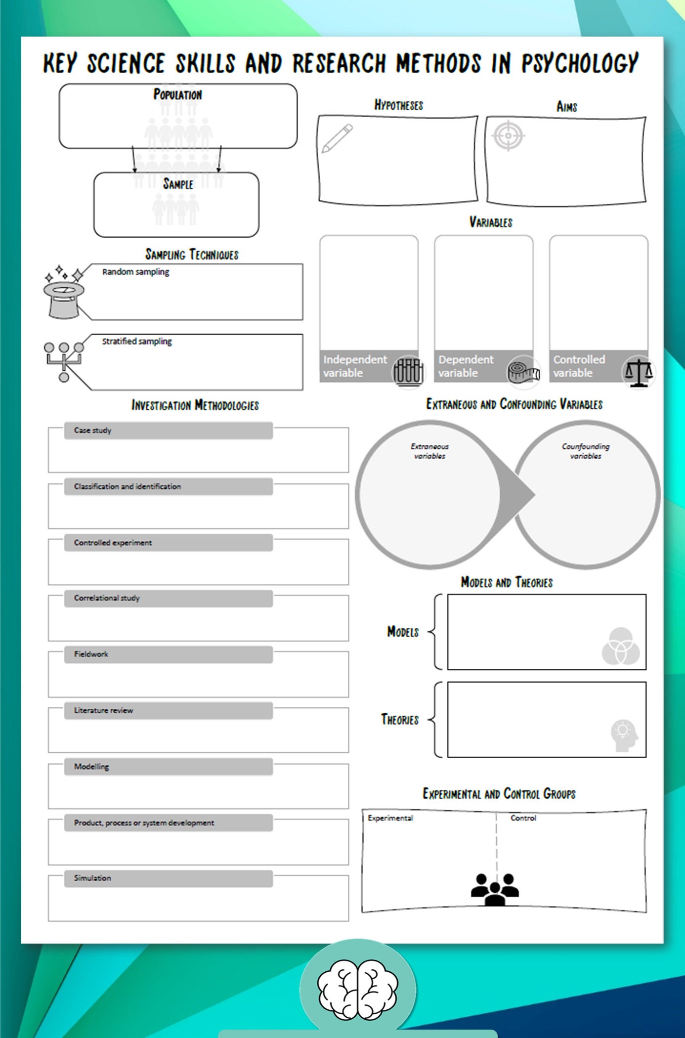 Revision Posters Key Science Skills and Research Methods 2023 2027 SD ...