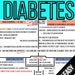 Nursing Diabetes Cheat Sheet, Covers Diabetes Insipidus Vs SIADH ...