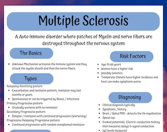 Nursing School Notes Medsurg Neurology Basics This Cheat - Etsy