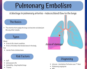 Pulmonary Embolism Cheat Sheet - Etsy