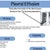 Flail Chest Nursing School Notes, Med Surg Pulmonary Basics, Flail ...