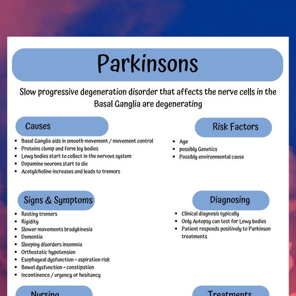 Notes on Neurology - Etsy