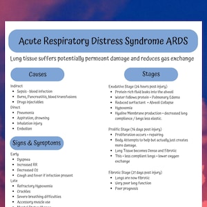 ARDS Nursing School Notes, Med Surg Pulmonary Basics, ARDS Master the ...