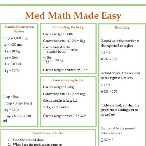 RN Nursing Student Pharmacology Med Math Made Easy With Step - Etsy