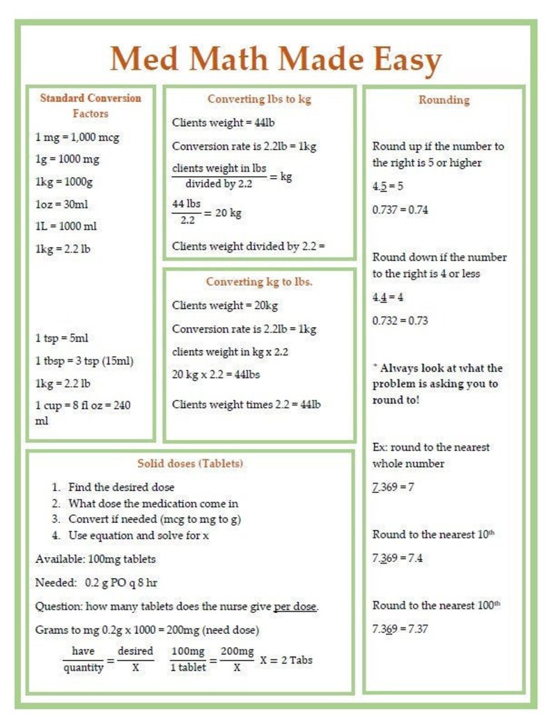 RN Nursing Student Pharmacology Med Math Made Easy With Step Etsy RN Nursing Student Pharmacology Med Math Made Easy With Step Etsy