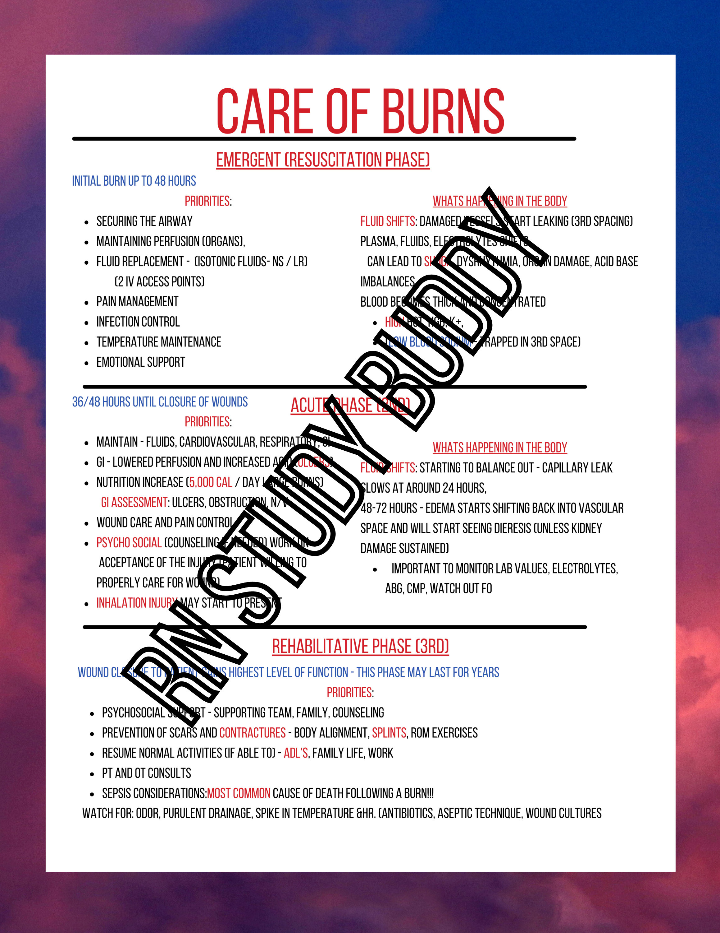 Medsurg Burns, Nursing Care of Patients With Burns, Rule of 9s and ...