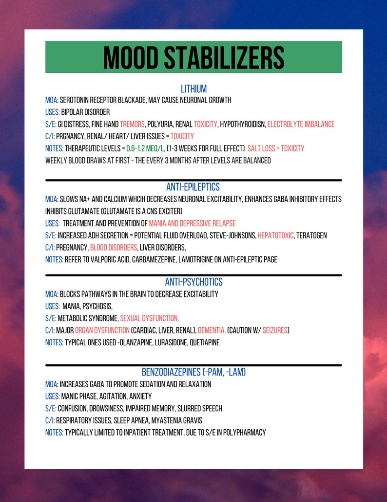 Pharmacology Nursing Study Guide for Mental Health, Can Be Used for the ...