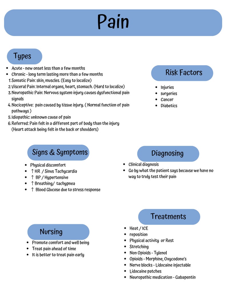 Nursing School Notes, Medsurg Neurology Pain, This Cheat Sheet Gives ...
